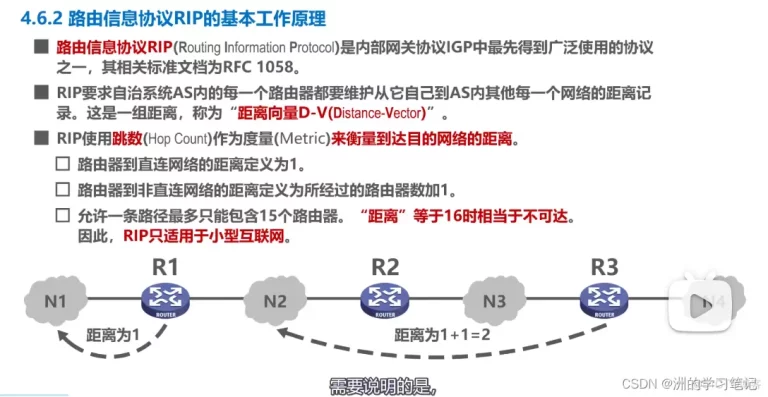 OSPF vs BGP：使用哪种路由协议？ - Linuxword Global