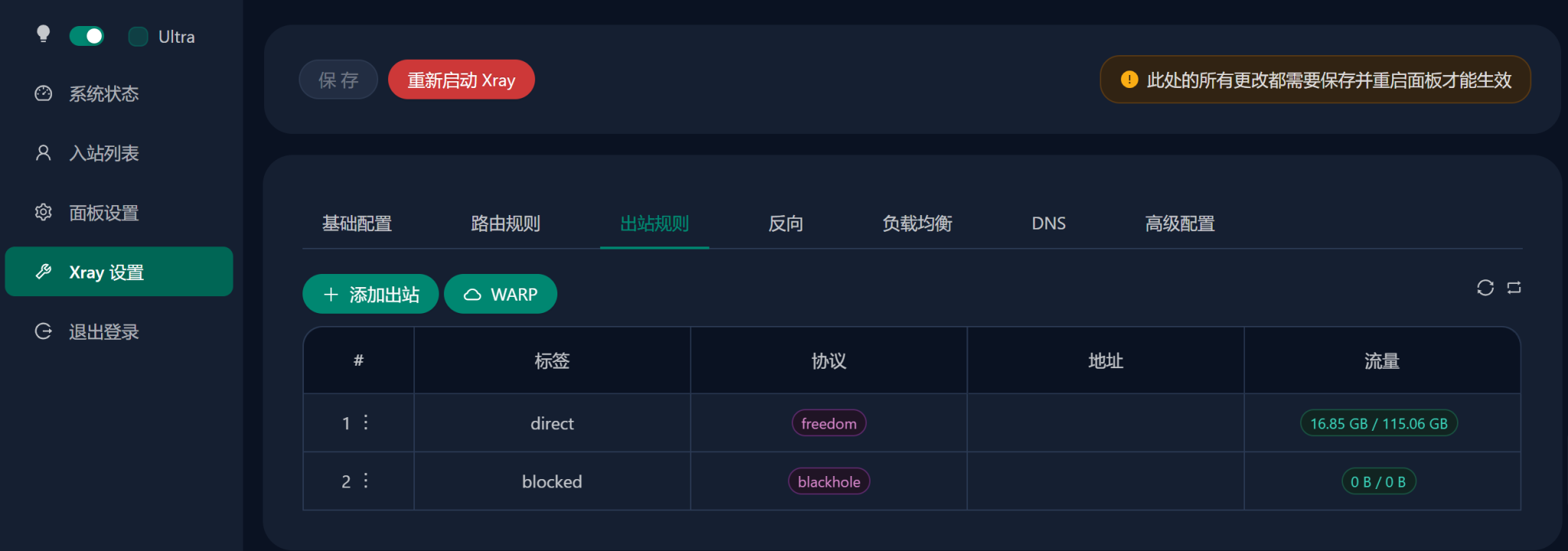 一个更好的面板•基于Xray Core构建,3XU-UI,3x-ui详细安装教程 - Linuxword Global